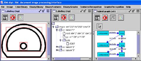 Xmldipi S Structured Data Panel Download Scientific Diagram