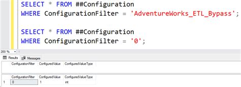 When A Sql Update Statement Deletes Rows