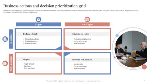 Top Prioritization Grid Templates With Samples And Examples