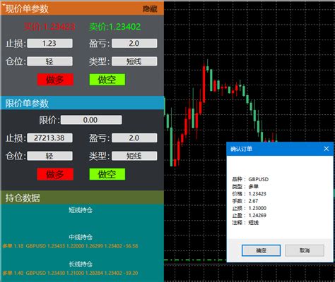 Trader1 Free Download Trading Utility For Metatrader 4
