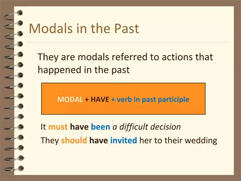 English Modals Ppt