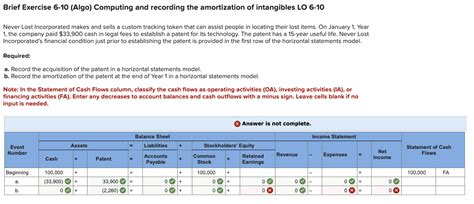 Solved Brief Exercise Algo Computing And Recording Chegg
