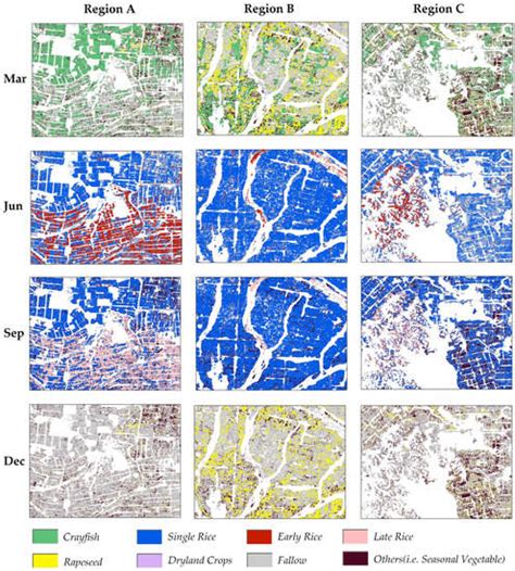 Remote Sensing Special Issue Time Series Analysis In Remote Sensing Algorithm Development