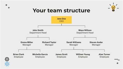 Team Hierarchy Presentation Template Presentation
