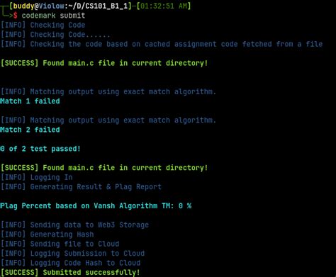 GitHub RootCircle Codemark Cli CLI App For Codemark For HOF V