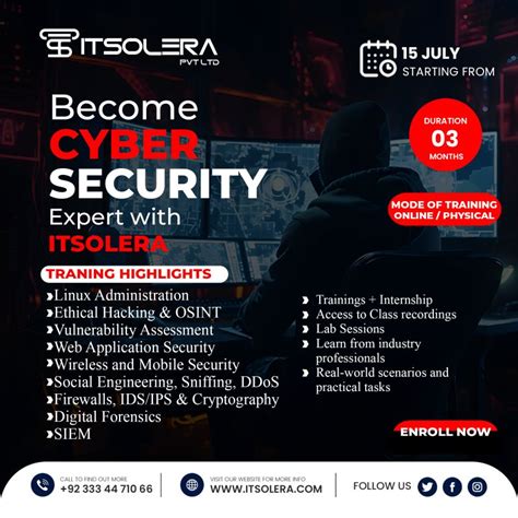 Itsolera Pvt Ltd On Linkedin 📢 Become A Cyber Security Expert With Itsolera Pvt Ltd 🔐 🚀 Kickstart