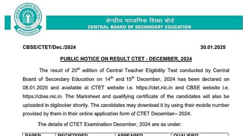 Ctet December 2024 Results Over 1 Lakh Candidates Qualify For Paper 1 Results Now Available On