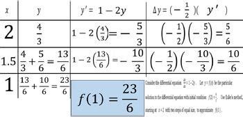 Calculus BC Notes Hw Warm Ups And Practice Quizzes By Captain Calculus