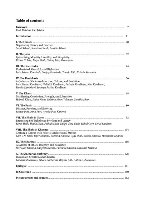 architectural inheritance and evolution in india archi times and a i magazines pakistan