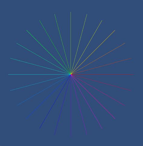 Unity Draw A Debug Circle Part 3 Dev Unity Draw A Debug Circle Part 3 Dev