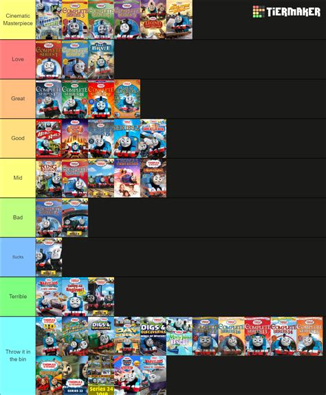 Thomas And Friends Franchise Seasons And Specials Tier List Community