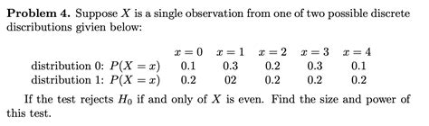 Solved Problem 4 ﻿suppose X ﻿is A Single Observation From
