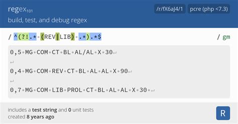 Regex101 Build Test And Debug Regex