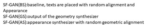 Spatial Fusion Gan For Image Synthesis Issue Diyer Paper