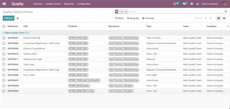 Odoo Manufacturing Module Features Process Tutorial Globalteckz