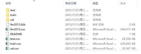 人脸表情识别和情绪分类 python tensorflow（框架） keras pyqt5 python 笑脸分类器 csdn博客