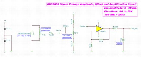 High Frequency 40mhz Adjustable Gainoffset Circuit On Op Amp Input