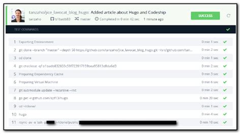 Hugo Deployment Via Codeship · World Hacks
