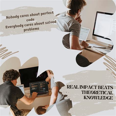 Karan Singh On Linkedin Codinglife Problemsolving Techimpact Practicalskills