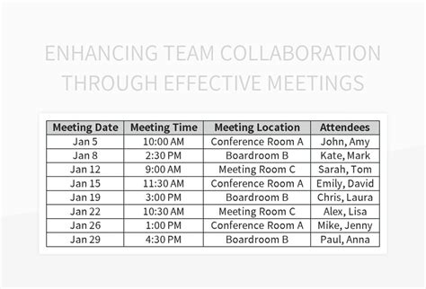 Free Effective Meetings Templates For Google Sheets And Microsoft Excel Slidesdocs