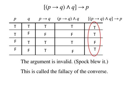 Ppt 37 Arguments And Truth Tables Powerpoint Presentation Free