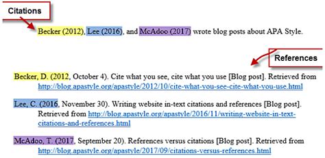 Overview Citation Styles Libguides At National University Of Singapore