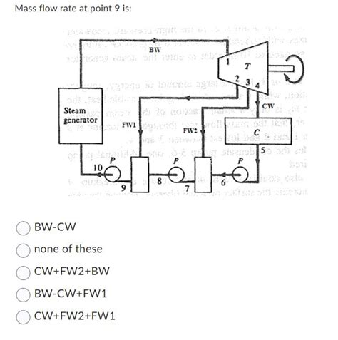 Solved Mass Flow Rate At Point 9 Is Bw Cw None Of These