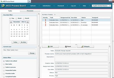 Learn How To Manage Tasks With Process Board Aris 72 Aris Bpm Community