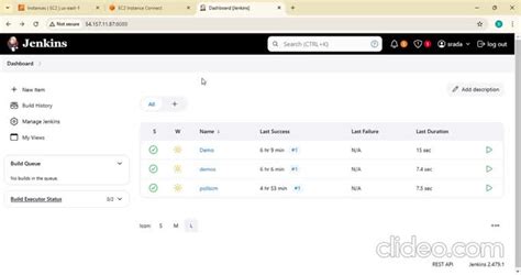 shraddha acharya on linkedin jenkins cronjobs pollscm ci automation internship techlearning…