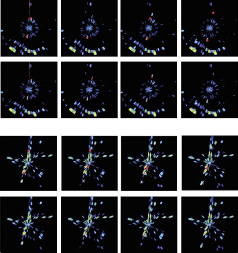 Visual Tracking Results For Kalman Filter Kf And Particle Filter Download Scientific Diagram