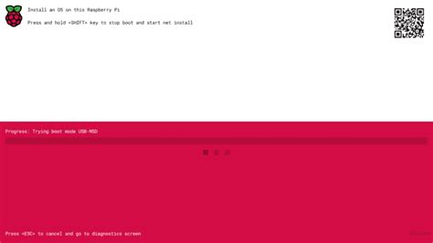 Network Boot With Raspberry Pi Everything You Need To Know Raspberrytips