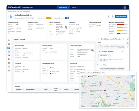 Payment Fraud Detection And Prevention Symphonyai