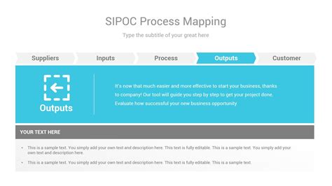 SIPOC Diagrams PowerPoint Template Powerpoint Templates Powerpoint Marketing Plan Template
