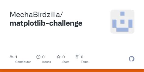 GitHub MechaBirdzilla Matplotlib Challenge