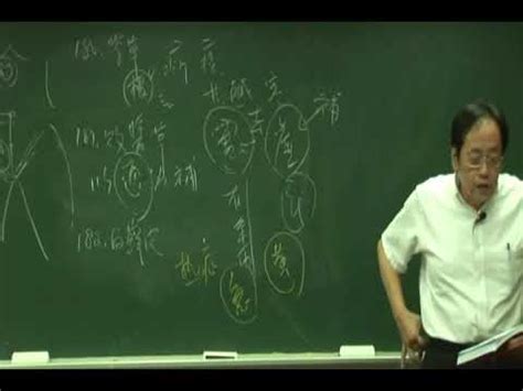 倪海厦神农本草经细分版183酸浆醋浆洛神珠灯笼草 YouTube