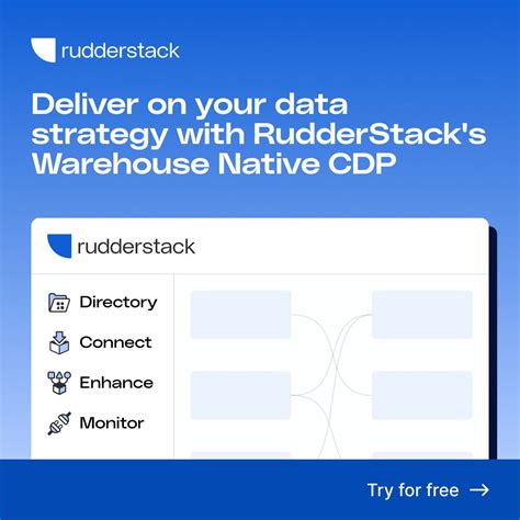 Rudderstack On Linkedin Rudderstack