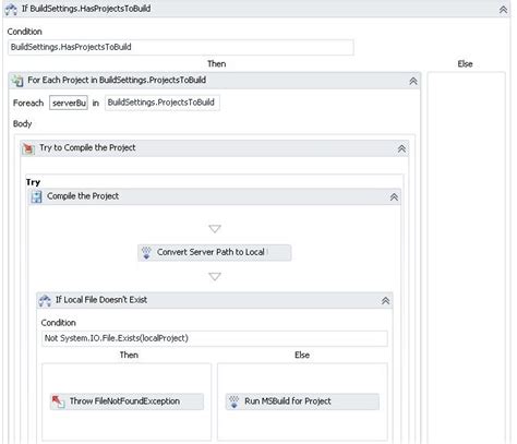 Leftover Cake Configuring A Tfs Buildprocesstemplate To Generate Msi Setup Files