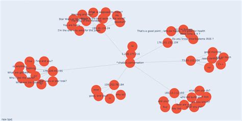 Creating A Chatbot With Iris And Python Intersystems Developer Community