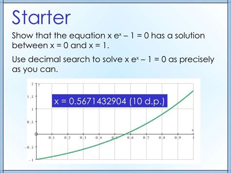 Core 3 Numerical Methods Coursework