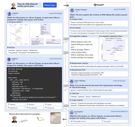 Vincent Granville On Linkedin Build Vector Embeddings For Video Via Python Notebook And Openai