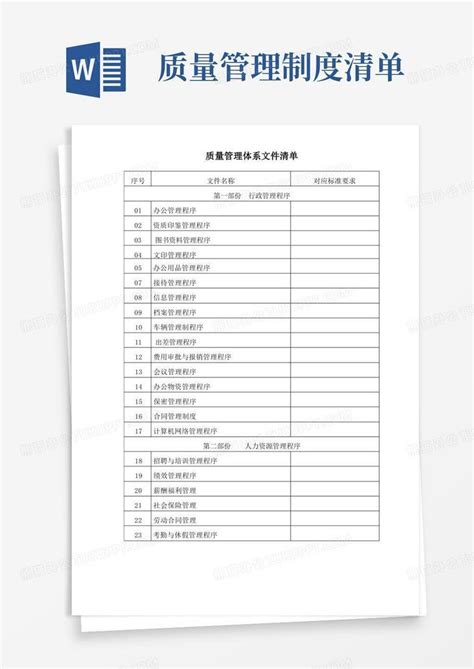 质量管理体系文件清单Word模板下载 编号qagozwdb 熊猫办公