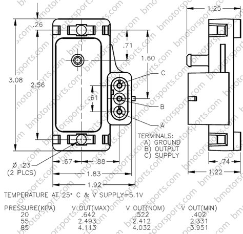 Diagram Map Sensor At Ruby Osborne Blog
