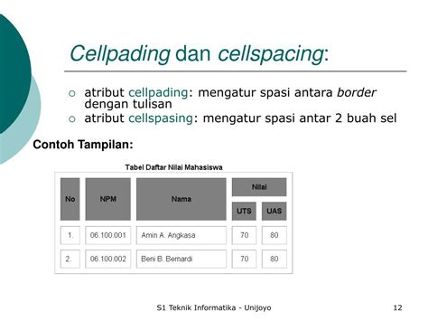 PPT Pemrograman Basis Data Berbasis Web PowerPoint Presentation Free