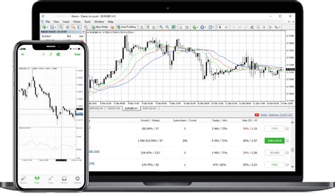What Is Vps In Forex Trading Know All About Forex Vps Hosting