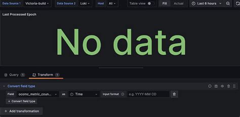 Convert Epoch Metric To Datetime Prometheus Grafana Labs Community