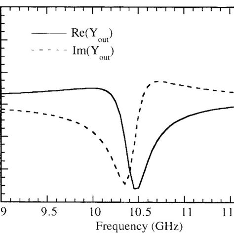 Diagram Illustrating The Experimental Three Element Arrays A Array Download Scientific