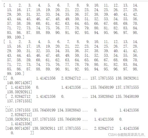 Numpy数值计算基础numpy数值计算基础实验小结实验报告 Csdn博客