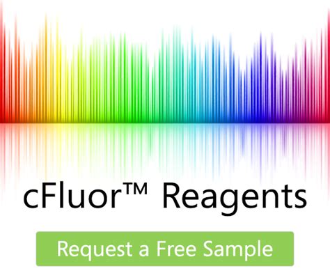 Cytek Full Spectrum Viewer