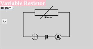 Variable Resistor Diagram