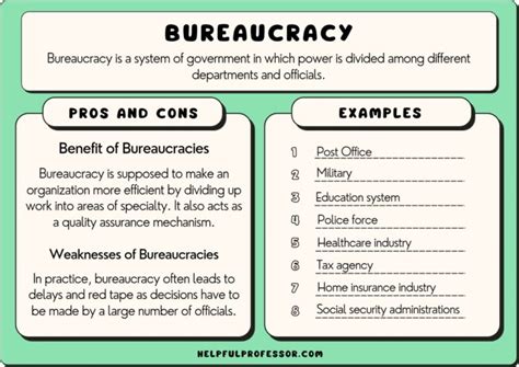 Bureaucracy Examples In Government And Corporations